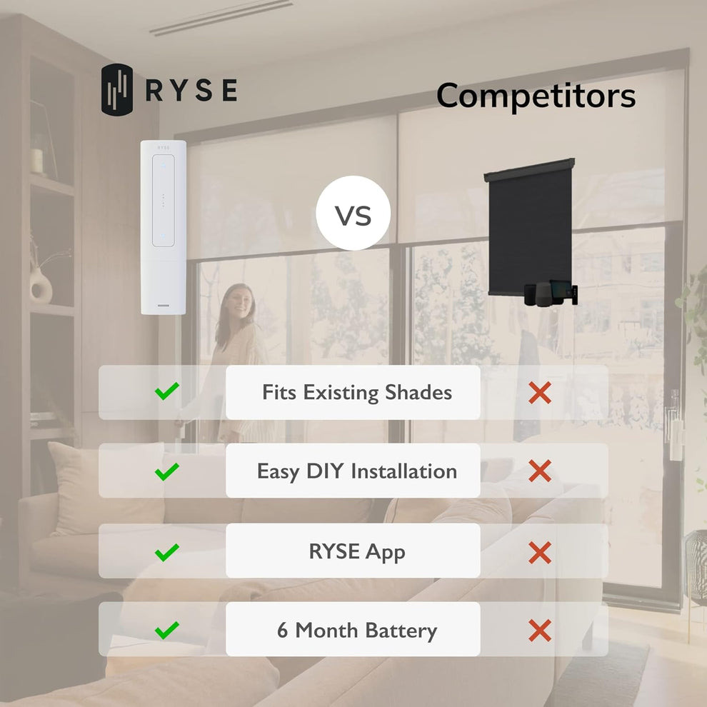 RYSE - Best Smart Shades, Smart Blinds and Motorized Curtain